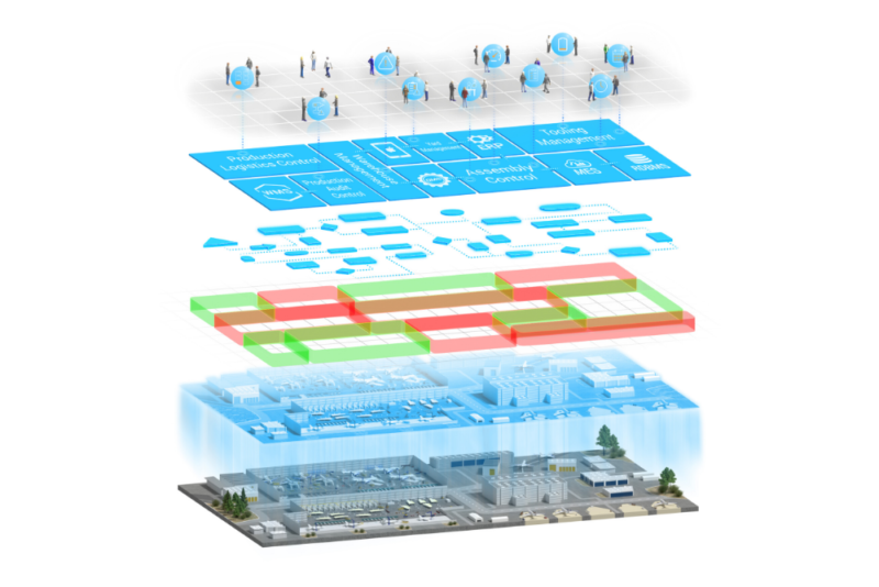 Ubisense and MRO Drone launch ‘Smart Hangar’ solution - Ubisense